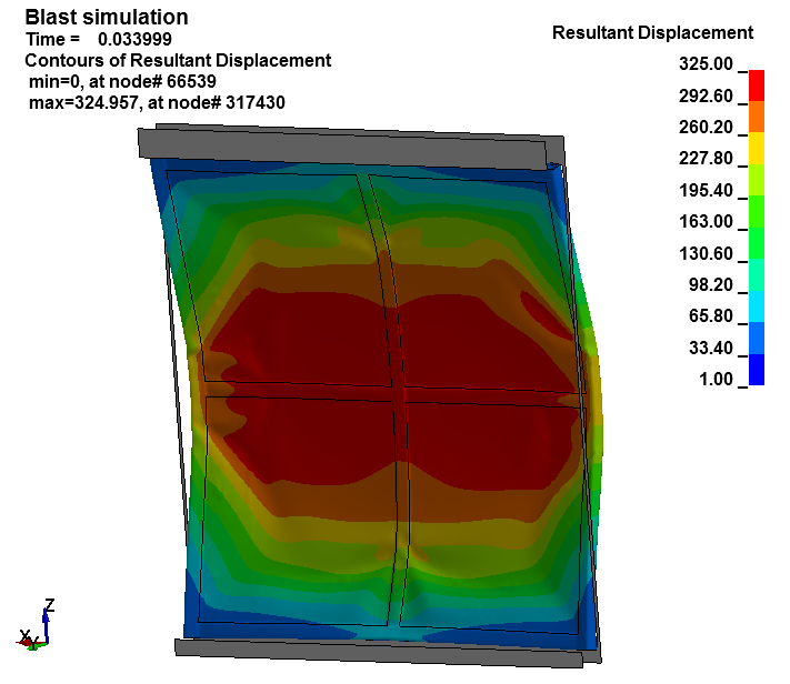 Blast load simulation FEA, blast resistant door engineering