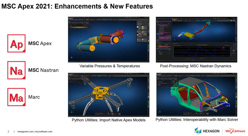 Oprogramowanie do obliczeń i analiz MES, MSC Apex 2021.1
