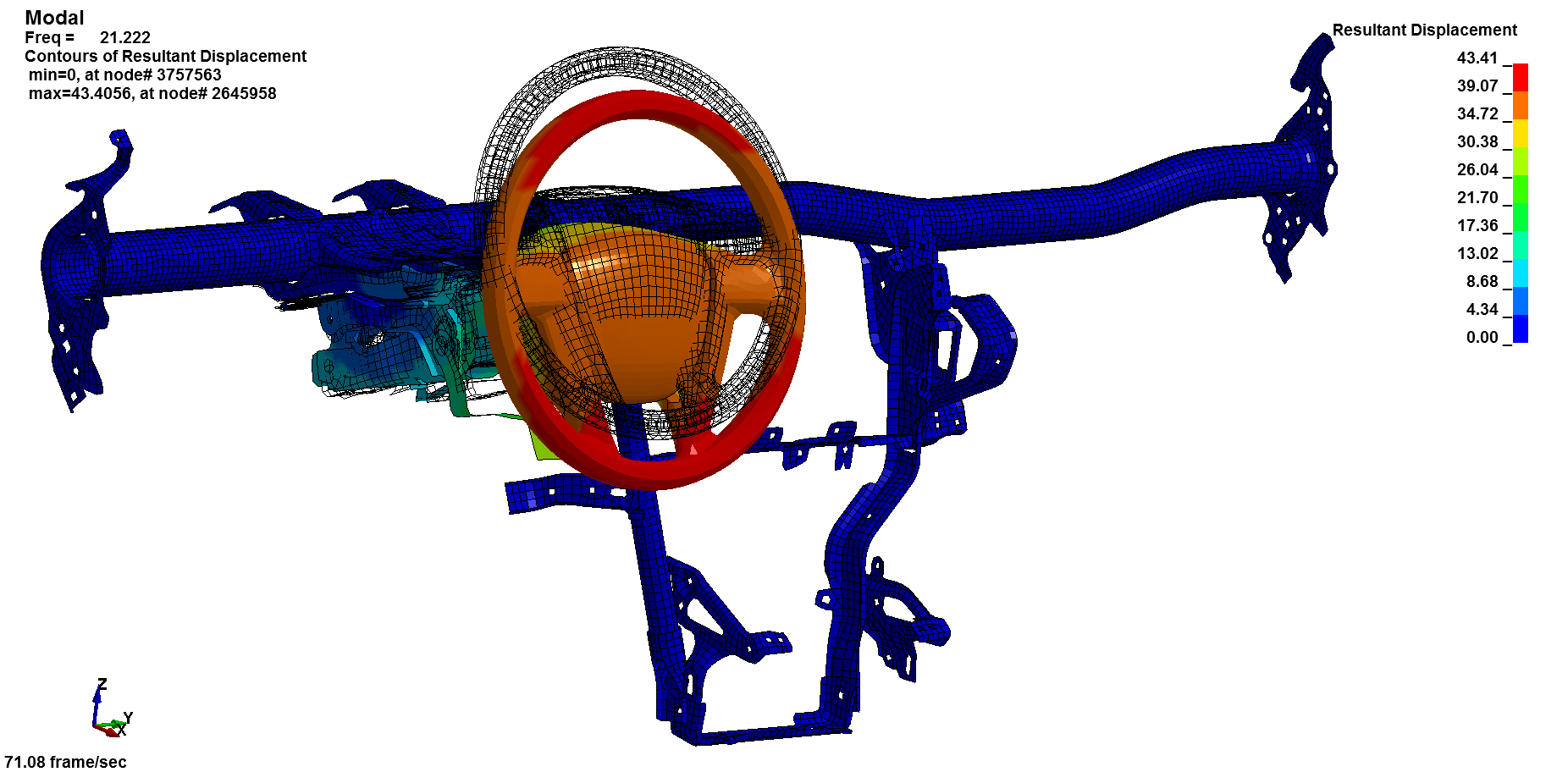 Car Cockpit CAE Analysis & Development, Automotive Engineering Car Cockpit CAE Analysis & Development, Automotive Engineering