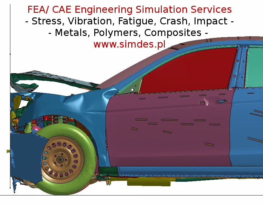CAE Simulation Services, Automotive crash simulations, CFD, DEM